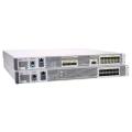 Маршрутизаторы Cisco 8300 Series